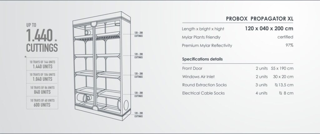 PROBOX PROPAGATOR XL KIT - NeroCulture